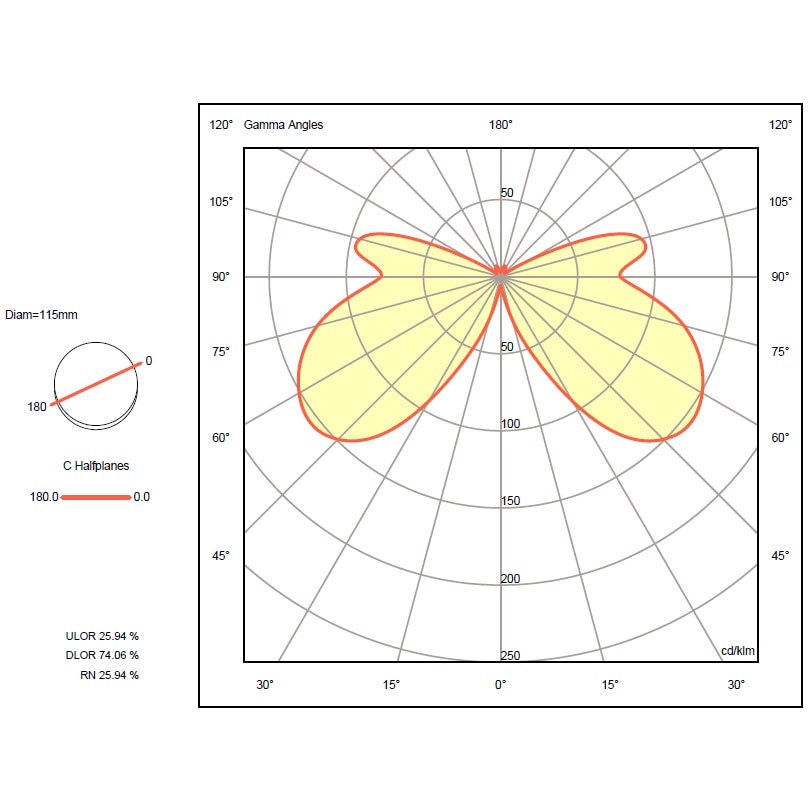 Azou Wall System - KDLN | Architectural Wall - USA & Canada