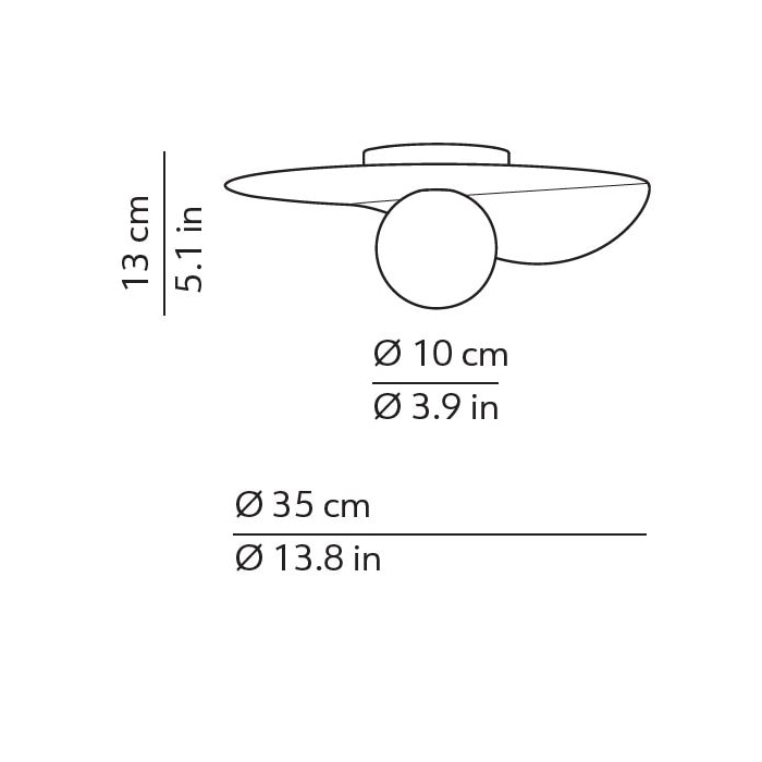 Flow Ceiling - KDLN | Flush Mount Lights - USA & Canada
