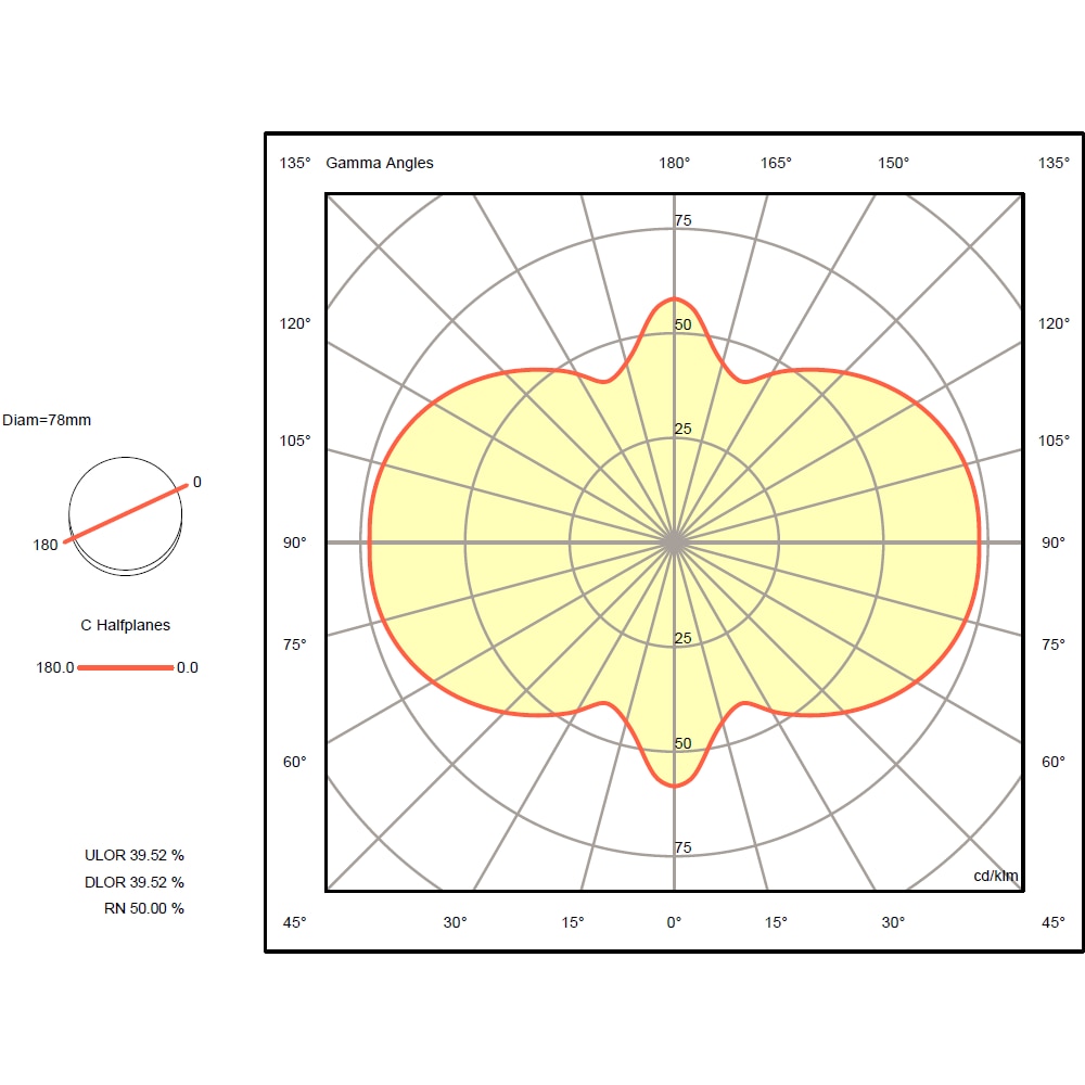 Pastilla Wall - KDLN | Wall Sconces - USA & Canada